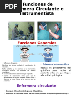Funciones de Enfermera Instrumentista y Circulante | PDF | Cirugía | Enfermería