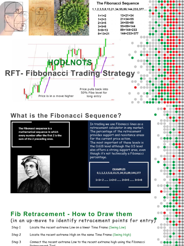 Fibonacci Strategy 2 | PDF | Financial Markets