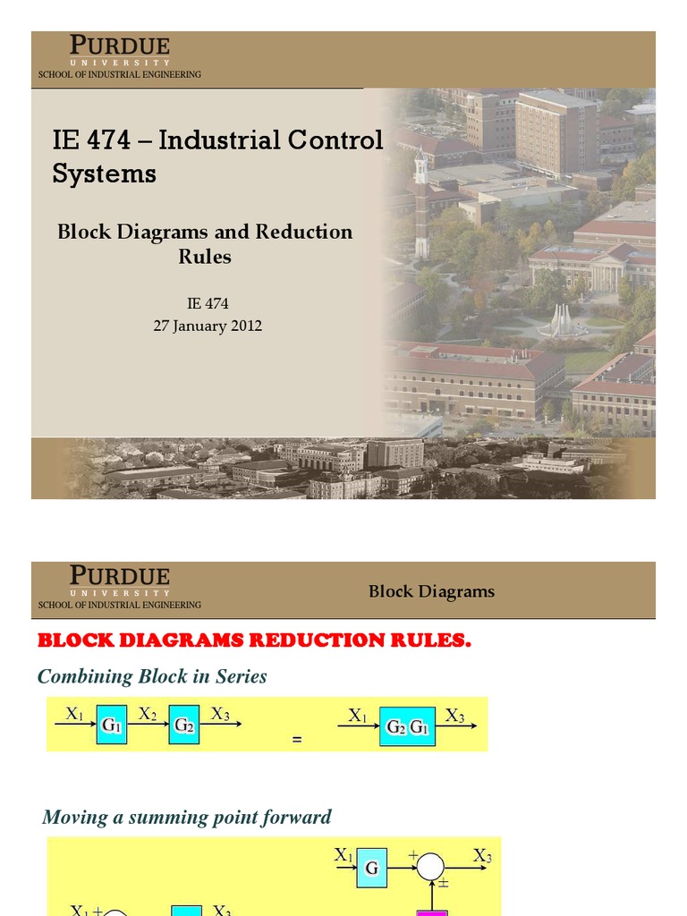 IE474 Block Diagrams 27jan2011 | PDF | Systems Science | Applied ...