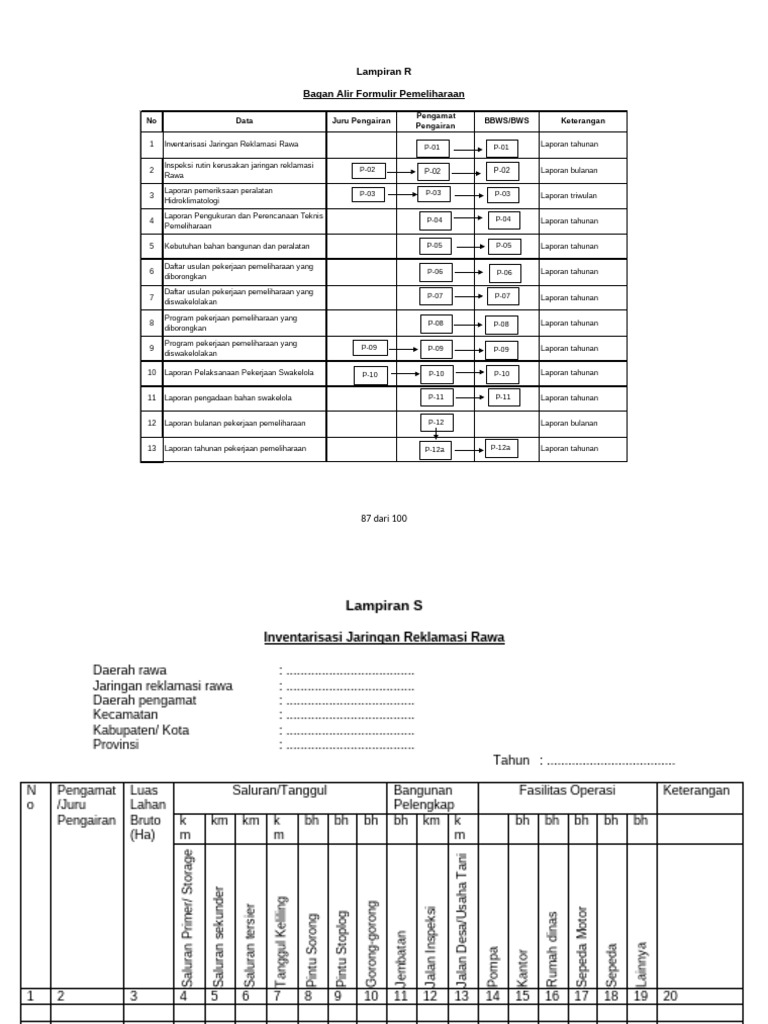 Lampiran Form Pemeliharaan (Format BSN) | PDF