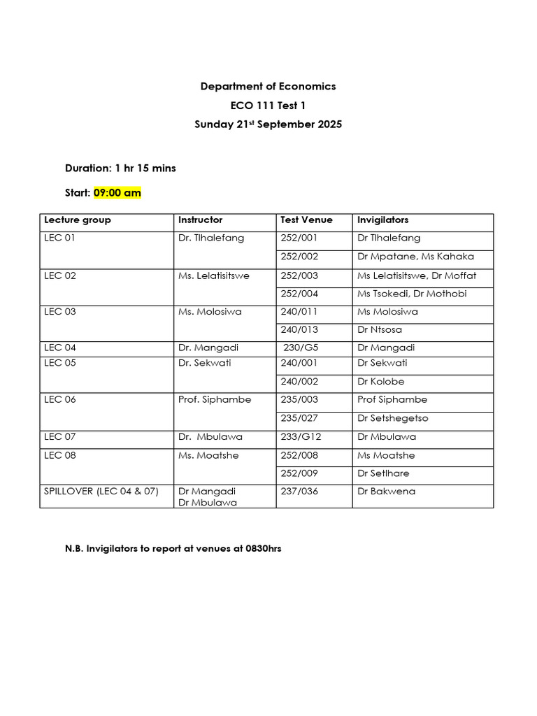 Eco 111 Test 1 2025 Invigilation Schedule | PDF