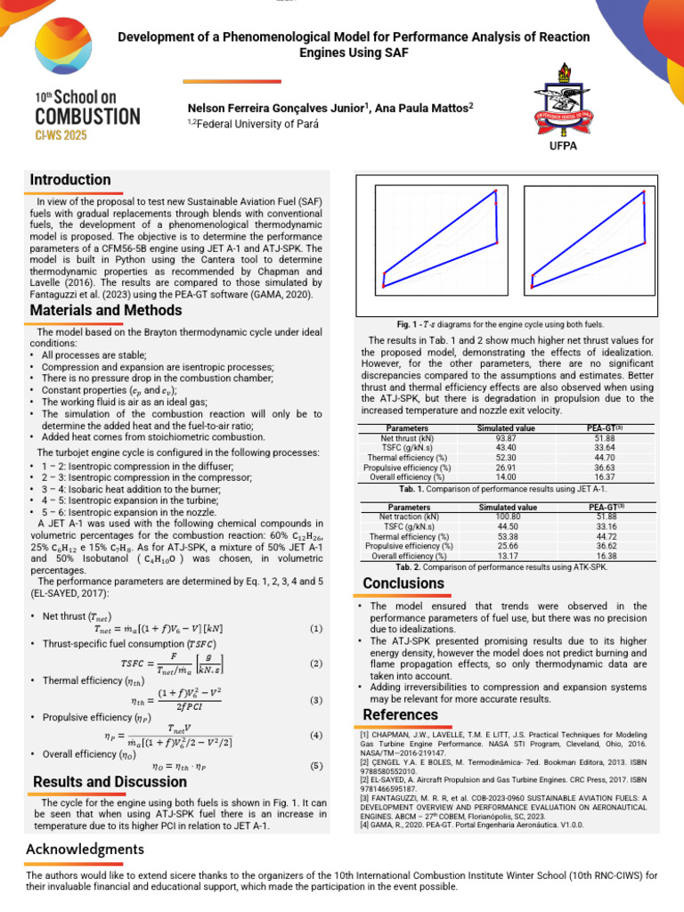 Performance Analysis of Reaction Engines | PDF | Jet Engine | Continuum ...