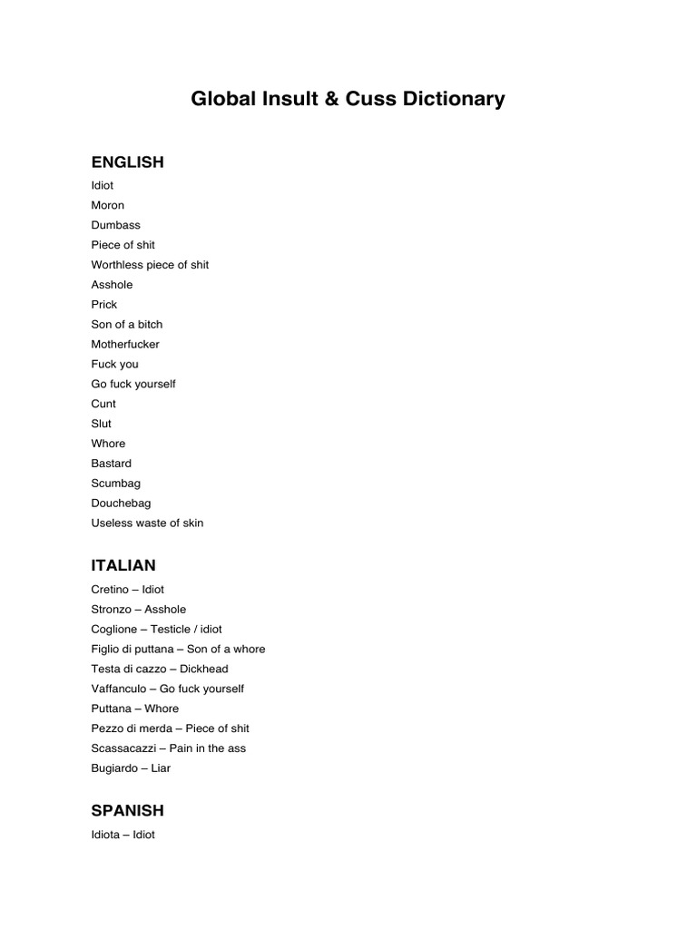 Insult Dictionary | PDF