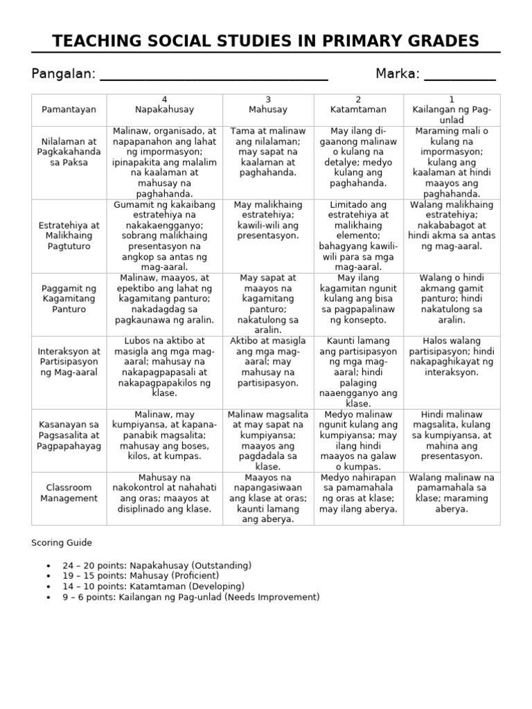 Arpan o Social Studies Presentation Rubric | PDF