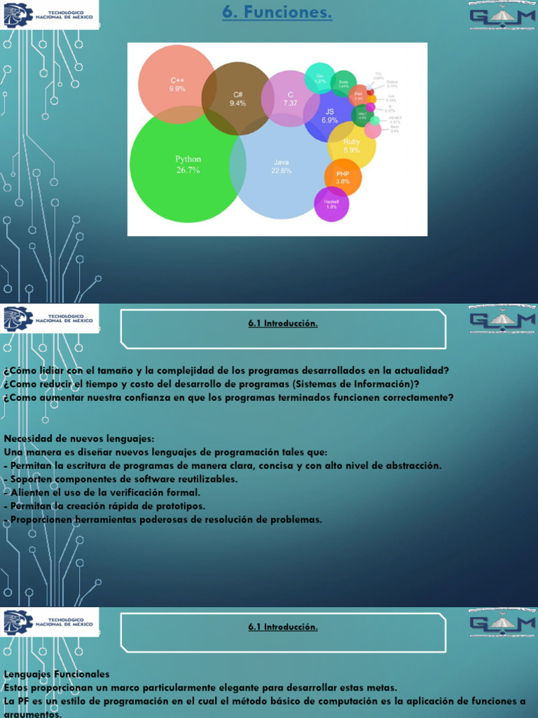 T6 Funciones Algoritmos y Lenguajes de Prog | PDF | Programación de computadoras | Programación