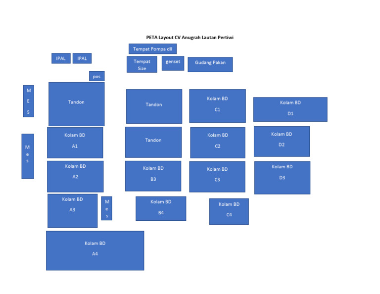 Peta Layout Gudang Pakan CV Anugrah | PDF