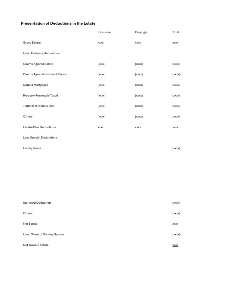 Estate Deductions and Tax Calculation Guide | PDF