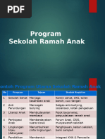 Sampul Buku Belajar Menulis Huruf Hijau Ilustratif (1) | PDF