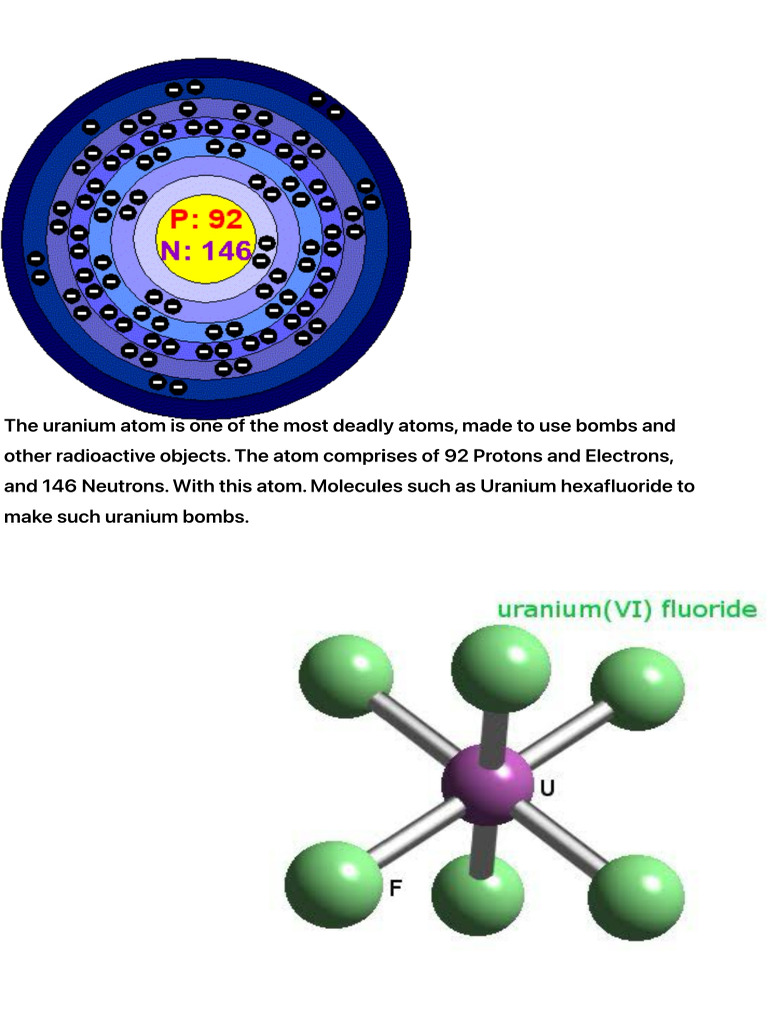 Uranium Atom | PDF
