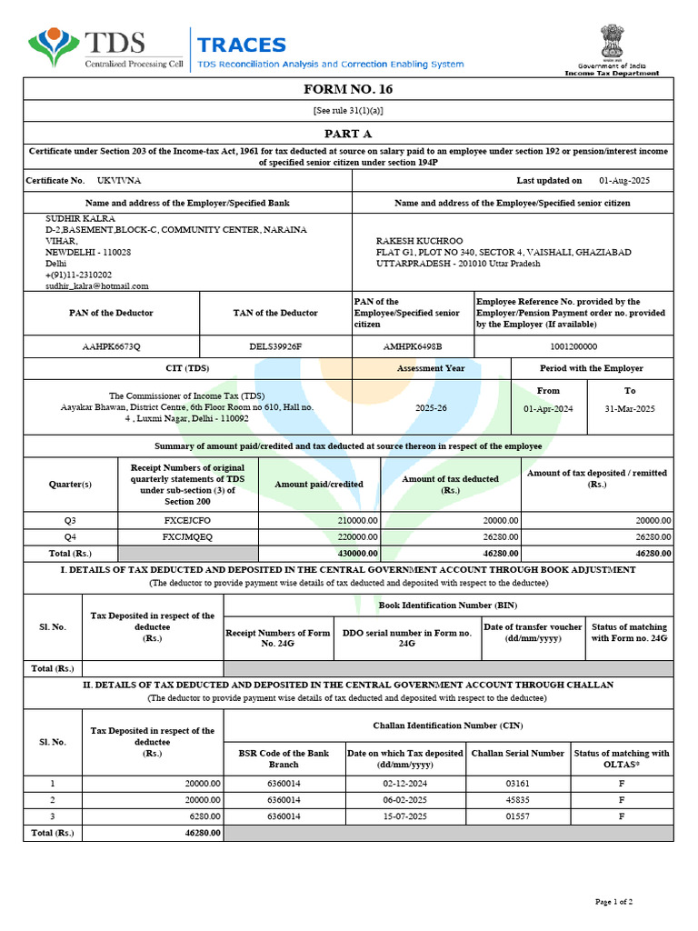 Form 16 2024-25 Rakesh Kuchroo | PDF | Tax Deduction | Salary