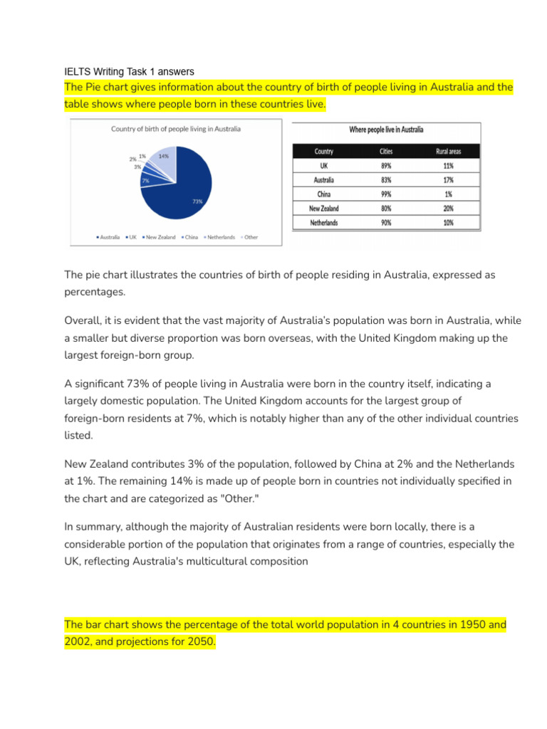 IELTS Writing Task 1 Answers | PDF | Australia | Transport