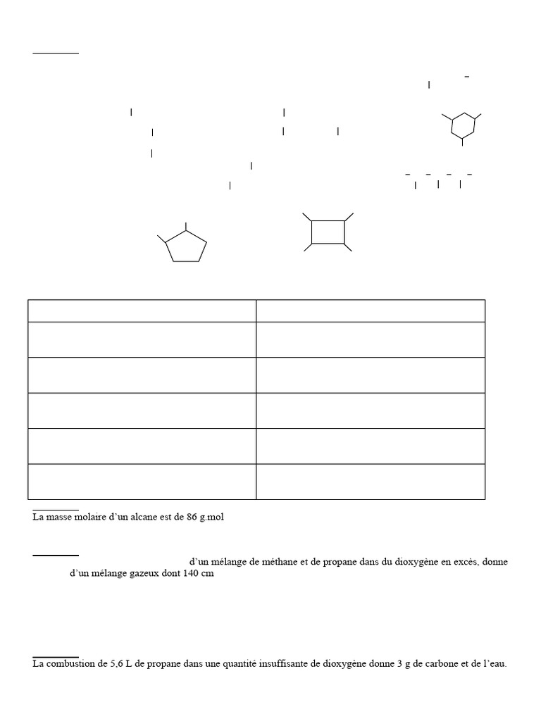 Exercices de Chimie et Physique sur les Alcanes | PDF | Alcane | Vitesse