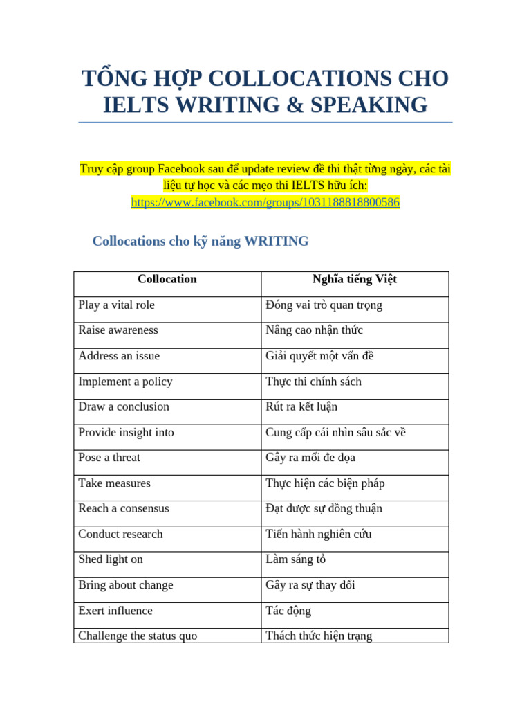 T NG H P Collocations Cho Ielts Writing & Speaking | PDF