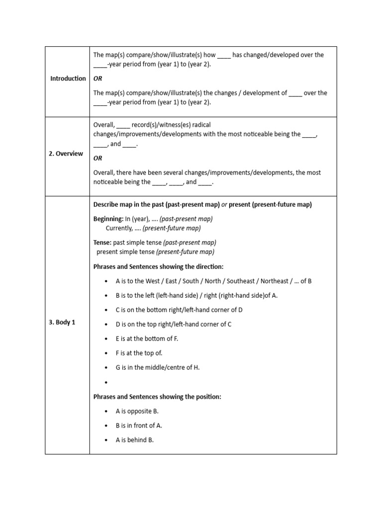 Map Changes Over Time Analysis | PDF | Semantics | Linguistic Typology