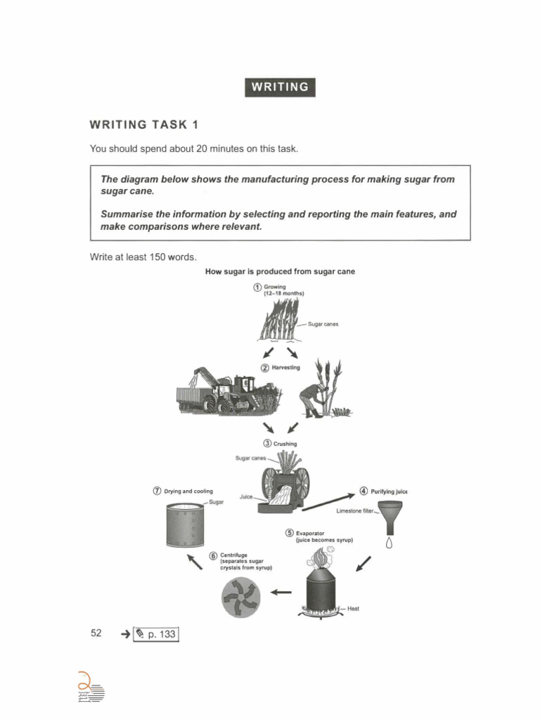 Writing Task 1 | PDF