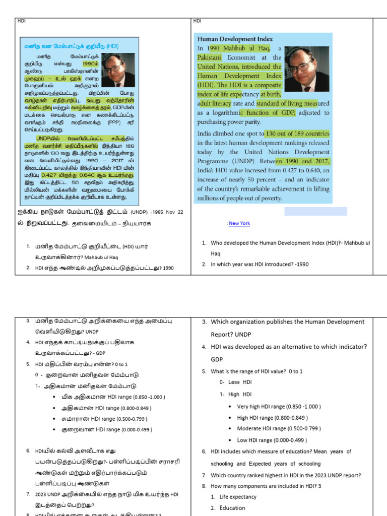 HDI Class | PDF