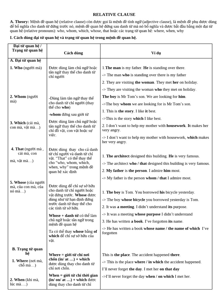 Relative Clause | PDF
