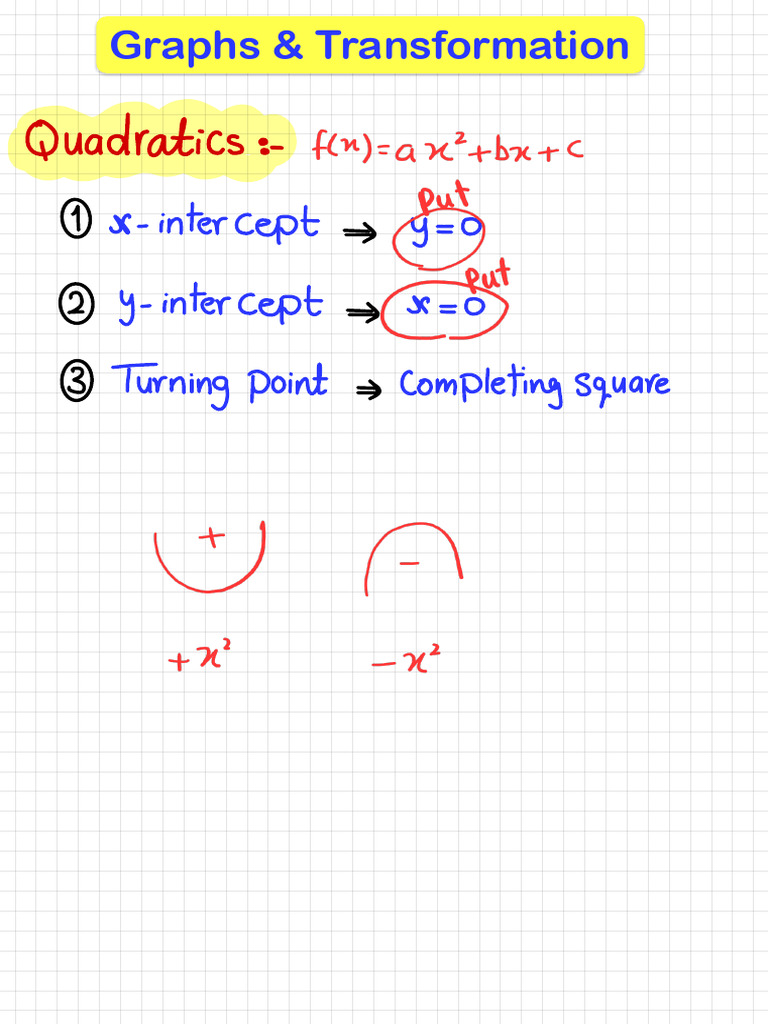 CH 4 P1 Graphs and Transformations | PDF | Quadratic Equation | Asymptote
