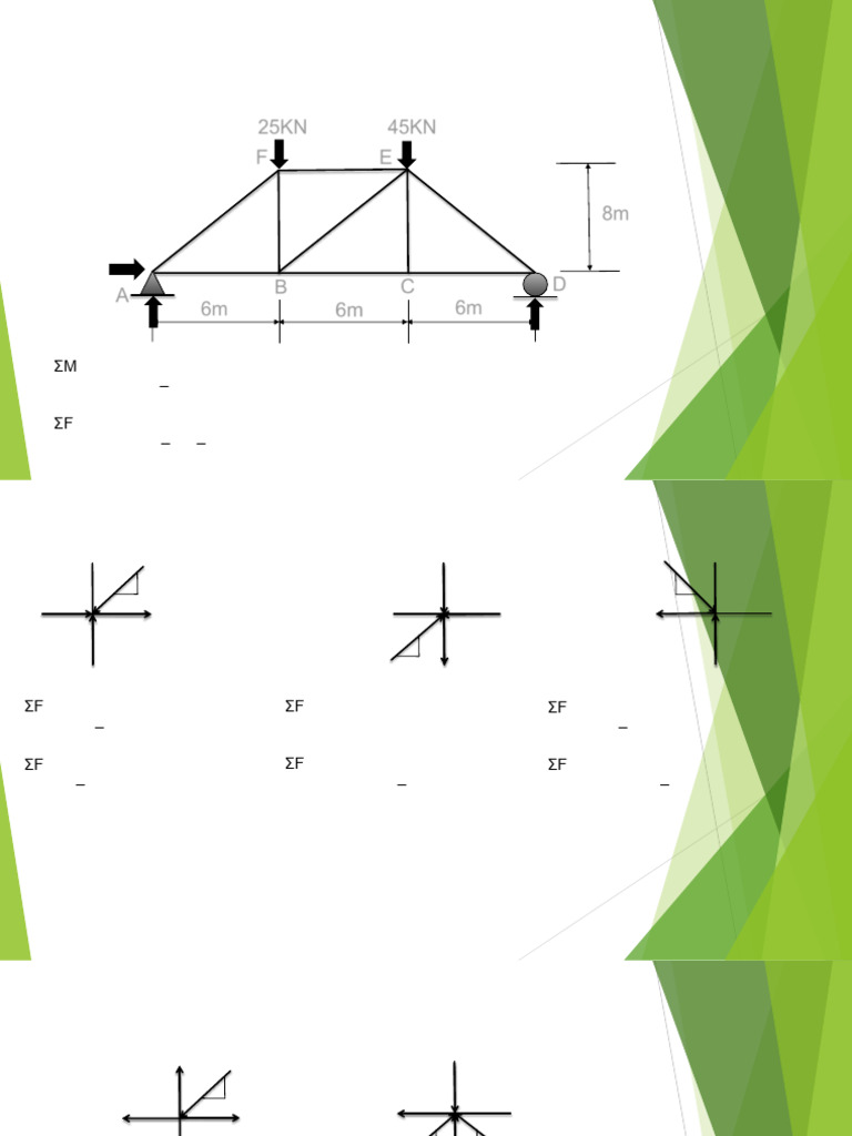 Truss Analysis: Method of Joints Examples | PDF