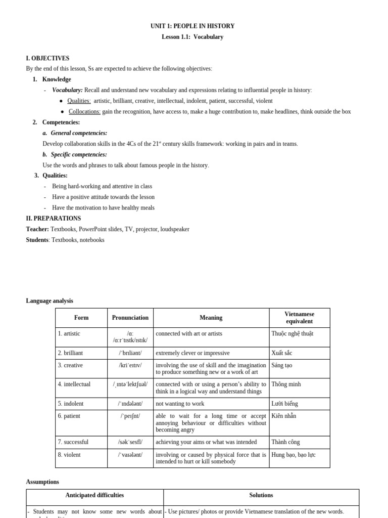 Vocabulary for Influential Historical Figures | PDF | Learning | Human ...