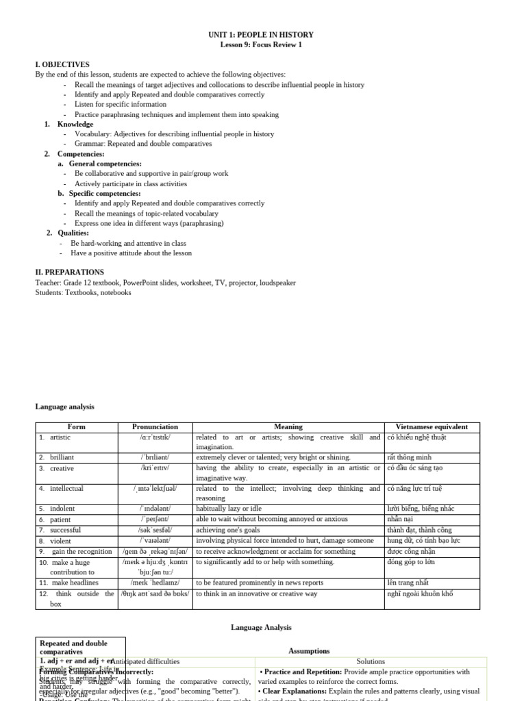 Describing Influential Historical Figures | PDF | Adjective | Noun