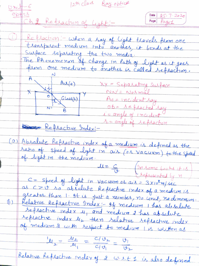 Understanding Snell's Law and Refraction | PDF | Refraction | Waves