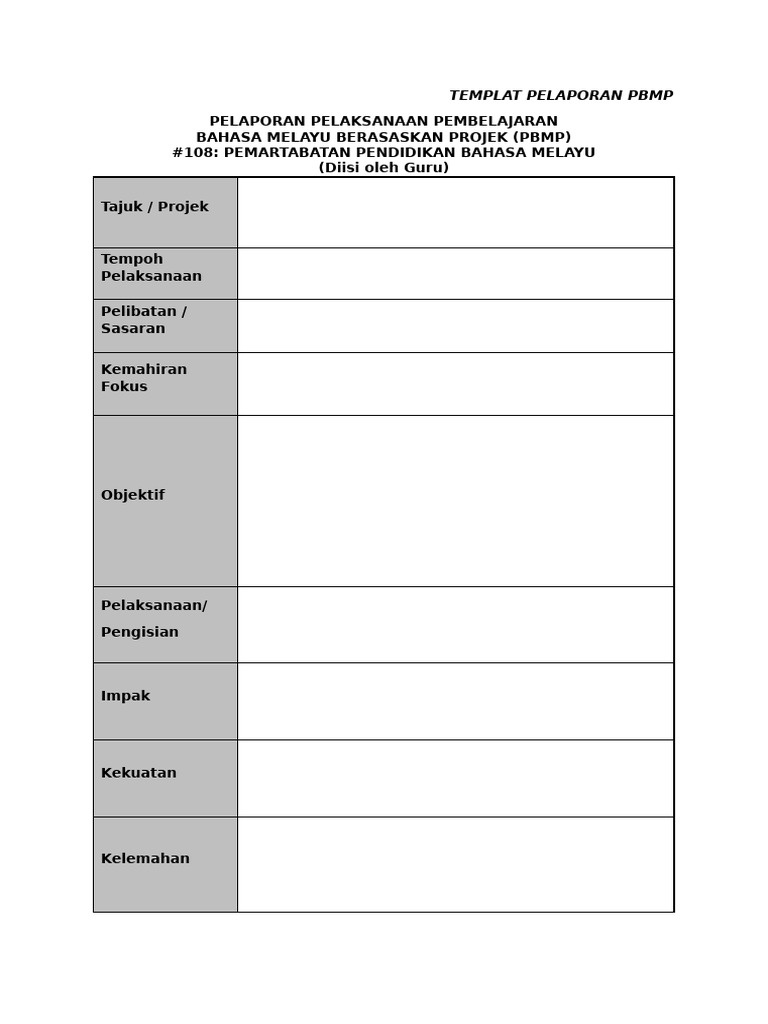 Templat Pelaporan Manual Intervensi | PDF