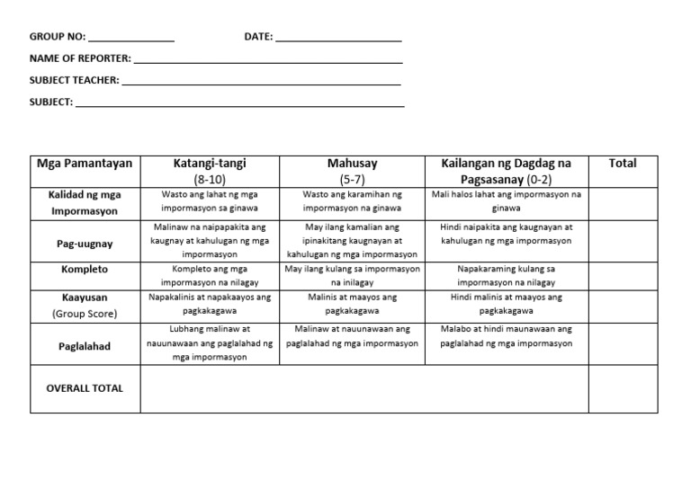 Filipino Rubrics 104147 | PDF
