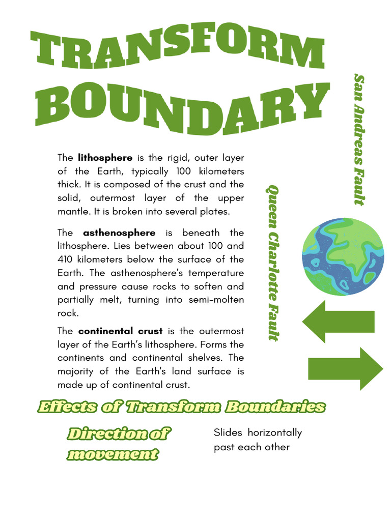 Effects of Transform Boundaries | PDF | Plate Tectonics | Fault (Geology)