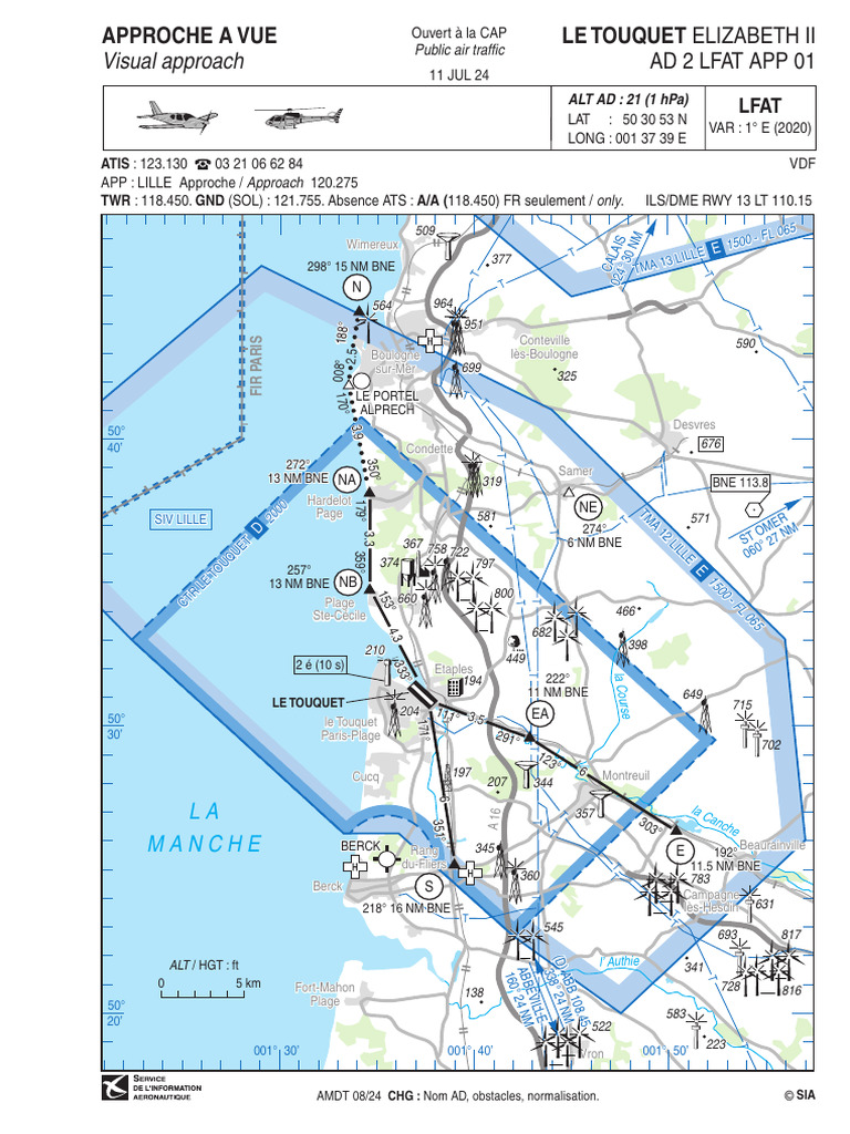 Visual Approach (VAC) | PDF