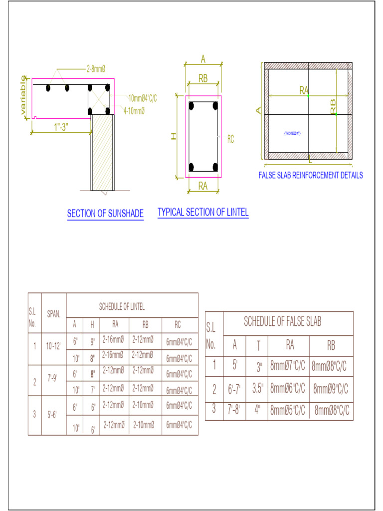 False Slab and Lintel Schedule | PDF | Architectural Design | Architecture