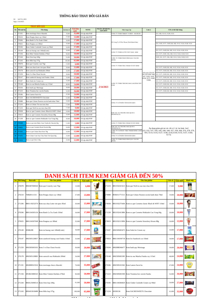 Bulletin Thay Doi Gia - Ice Cream | PDF