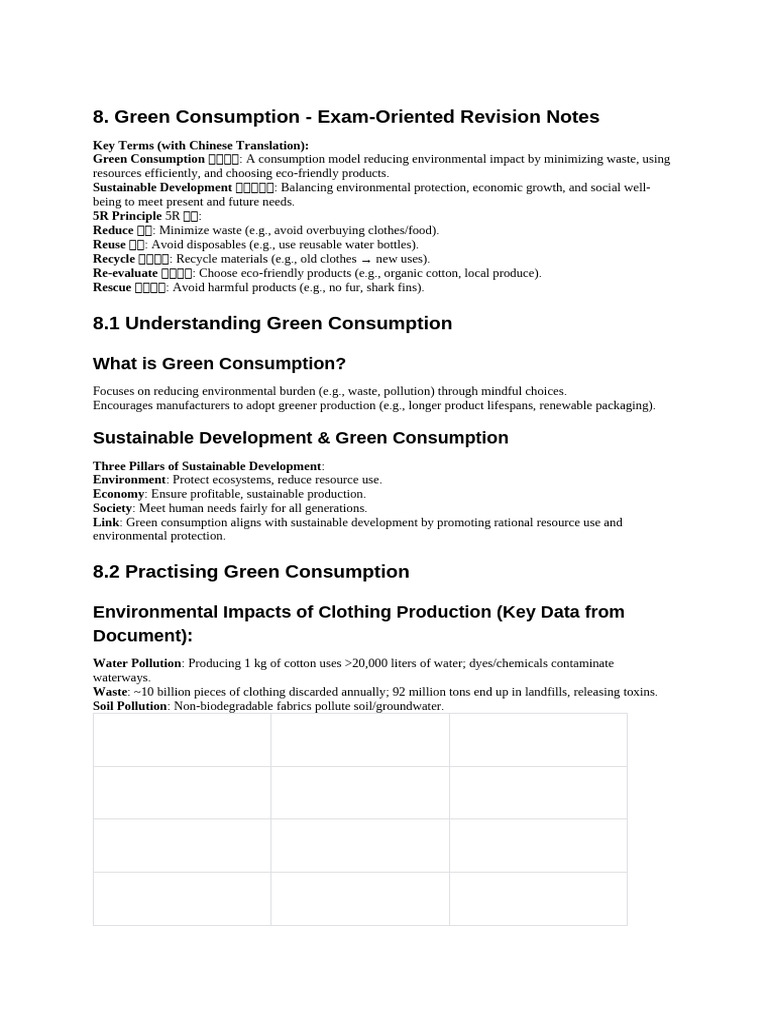 5R Principles for Green Consumption | PDF | Waste | Recycling