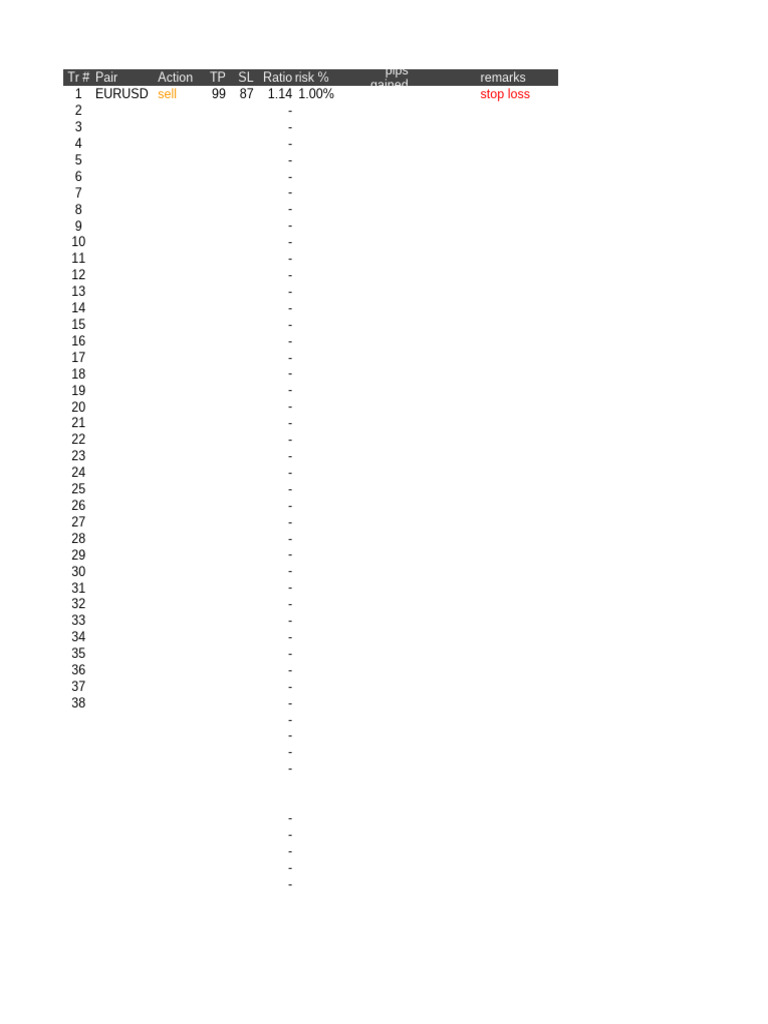 Trading Legacy Trading Journal MANSI | PDF