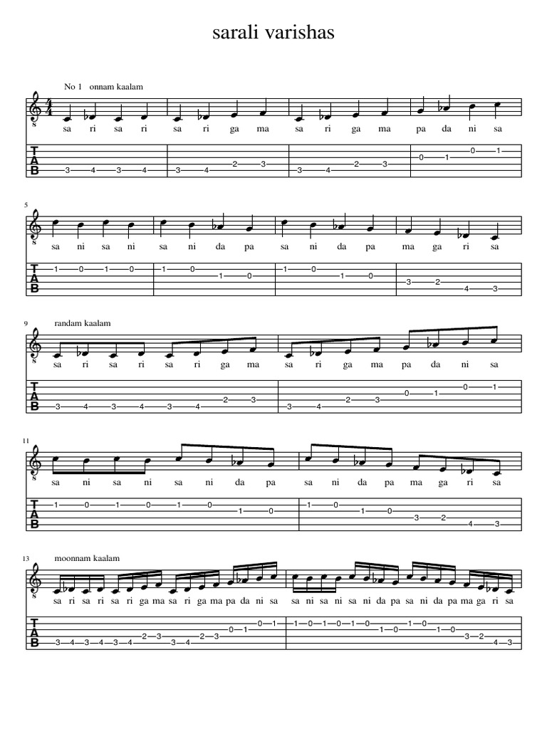 Basic Carnatic Music Guitar Tabs and Western Staff Notation | PDF ...