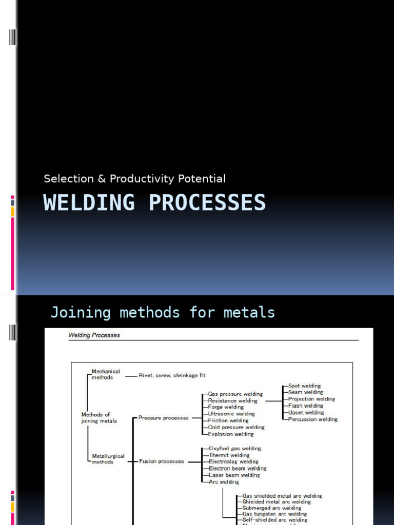 Welding Processes and Deposition Rates | PDF | Welding | Construction