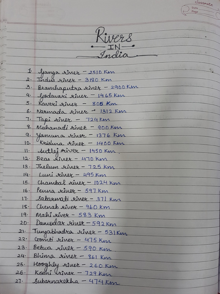 List of Rivers in India with Distances | PDF