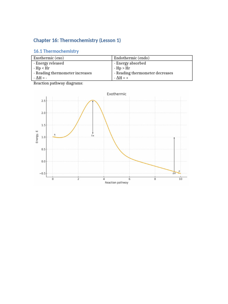 Chapter16 Lesson1 Thermochemistry With Diagrams | PDF