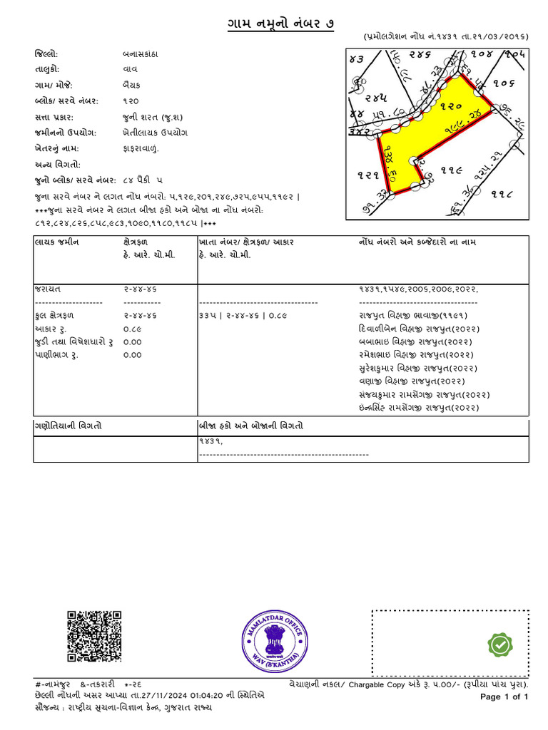 Gujarat Revenue Department Document | PDF