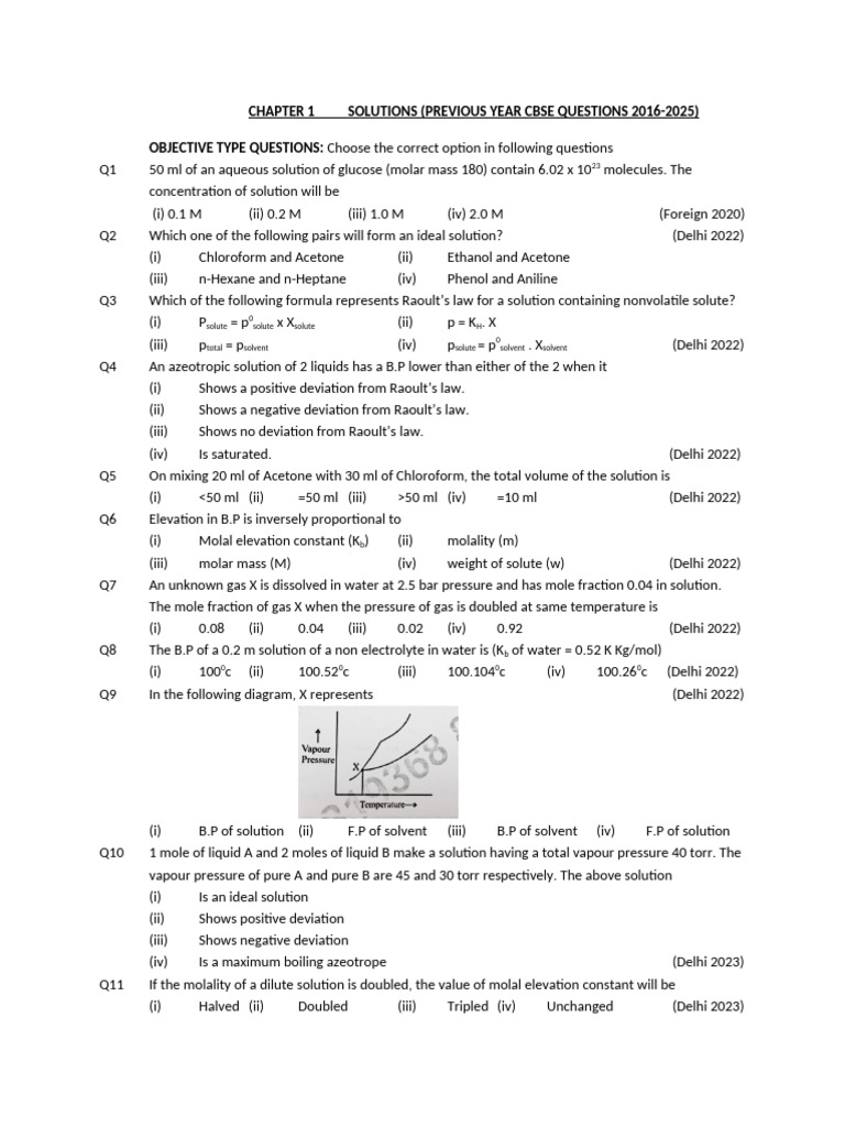 CH 1 Solutions (Previous Years CBSE Objective Questions) | PDF ...