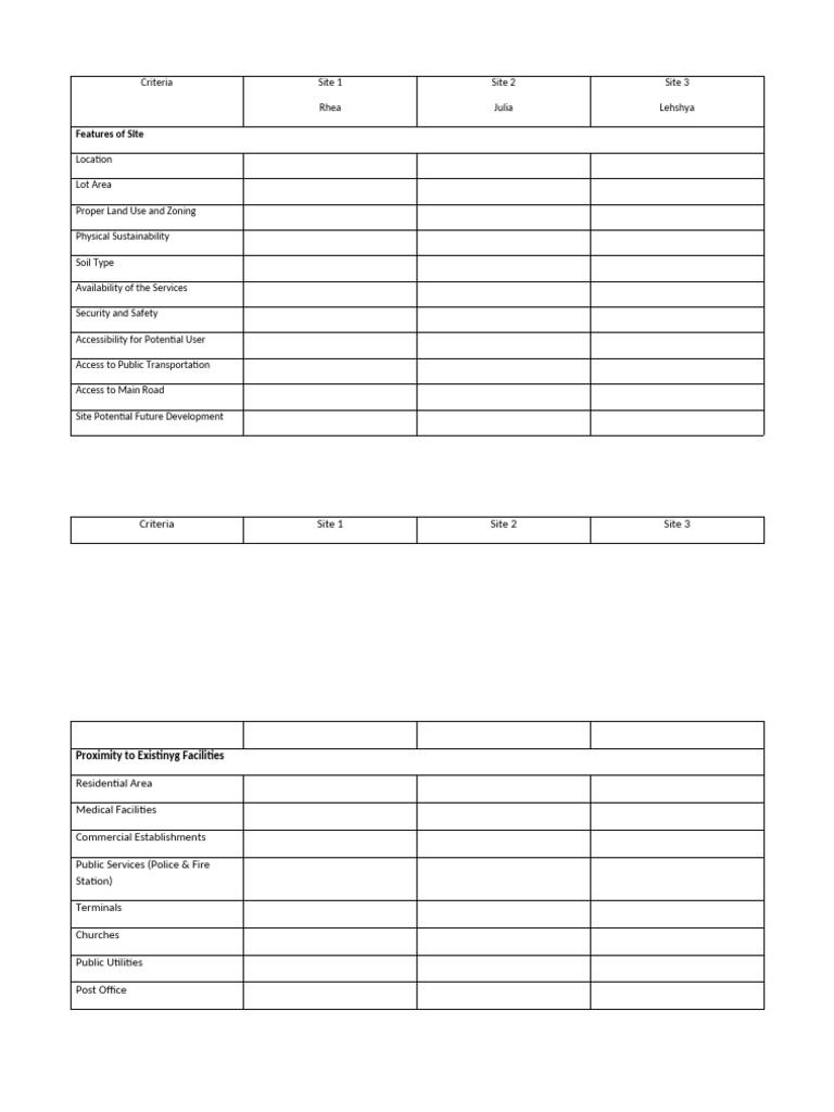 Site Selection Criteria | PDF