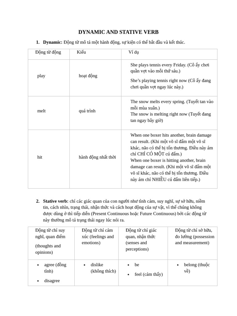 Dynamic and Stative Verb | PDF