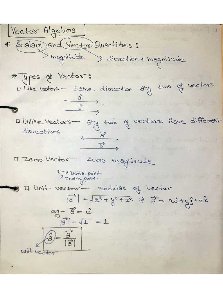 Vector Algebra | PDF