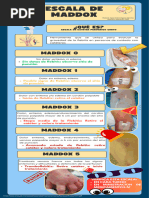 Escala Visual de Valoracion de Maddox | PDF | Medicina | Enfermedades y trastornos humanos