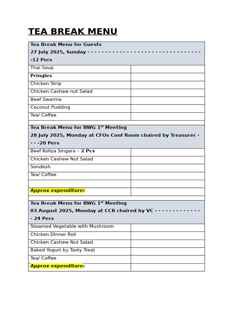 Tea Break Menu | PDF