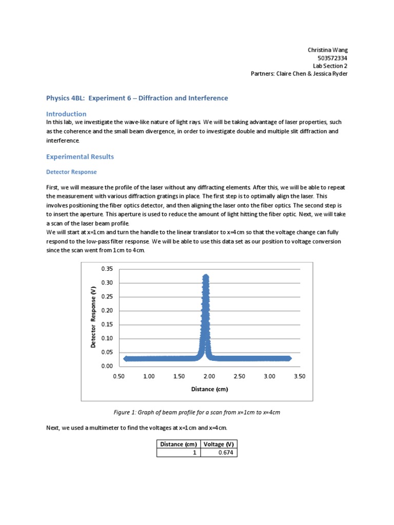 Physics 4BL: Experiment 6 - Diffraction and Interference: Detector Response | PDF | Diffraction ...