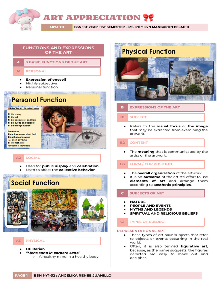 ARTA211 - Functions and Expressions of The Art | PDF | The Arts ...