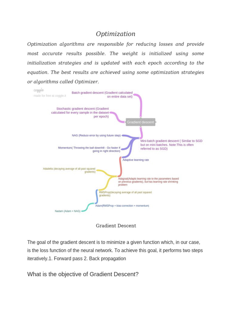Understanding Gradient Descent Algorithms | PDF | Computational Science ...