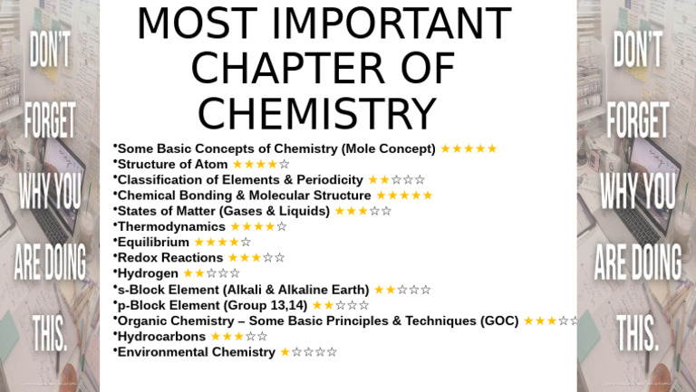 Most Important Chapter of Chemistry | PDF
