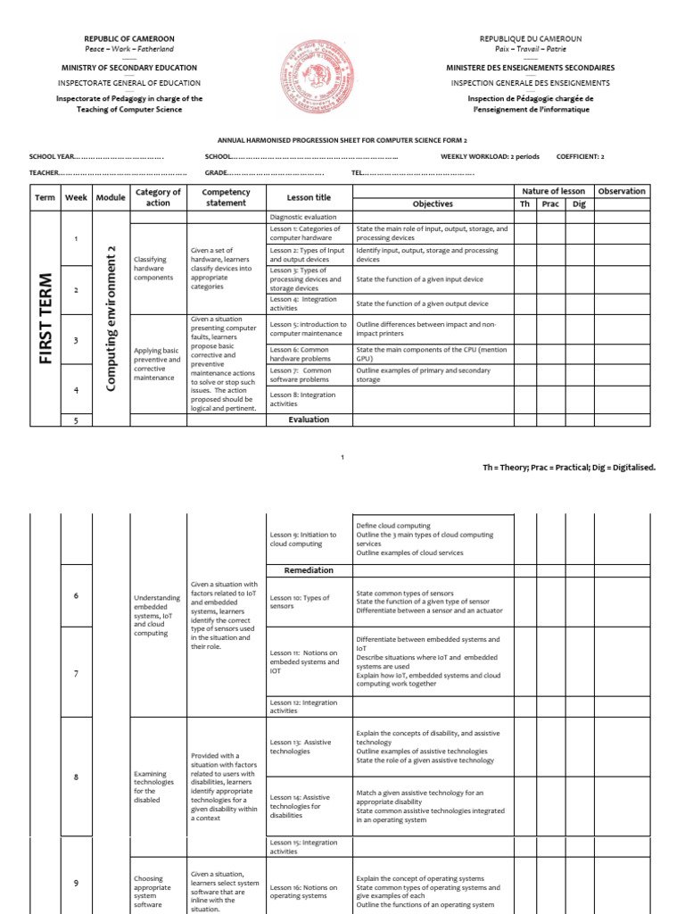 Computer Science National Progression Sheet For Form 2 | PDF | Internet ...